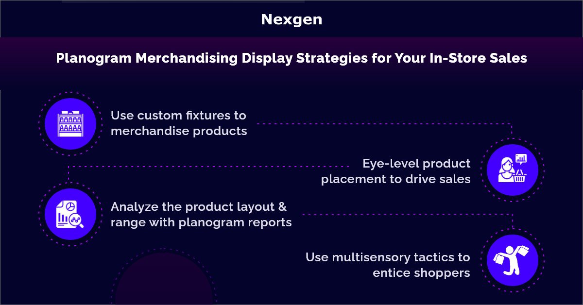 How to Elevate Merchandising Displays for Accessories?