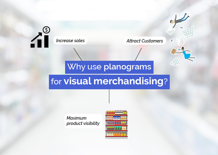 Why use planograms for visual merchandising?